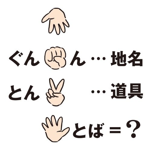 『東大ナゾトレ』の最新問題に挑戦！一般正解率は39％ | ESSEonline（エッセ オンライン）