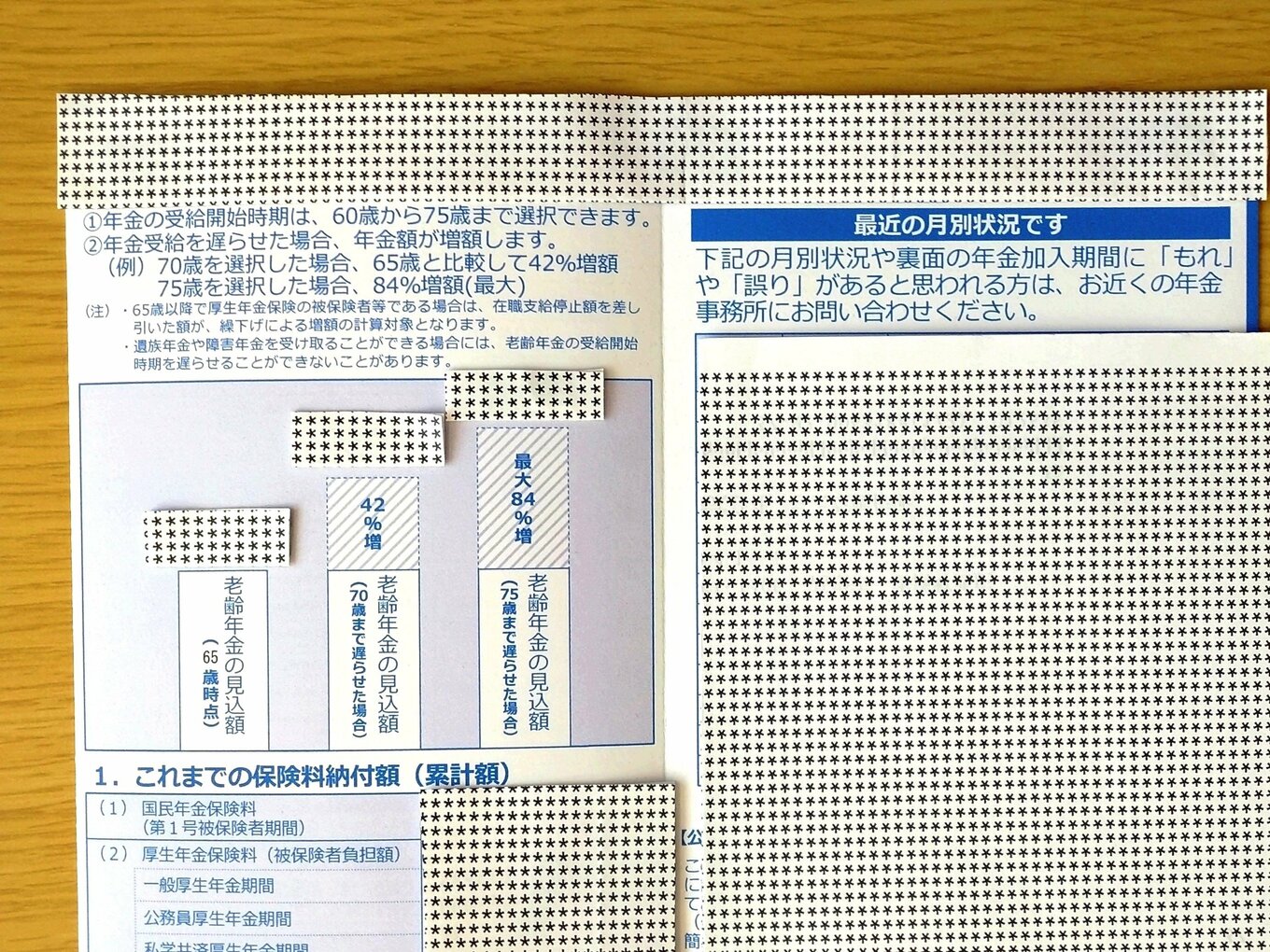 [写真](1ページ目)毎年届く「ねんきん定期便」ってなに？老後破産しない年金暮らしに役立つ活用法《50代FPが解説》 | ESSEonline（エッセ オンライン）