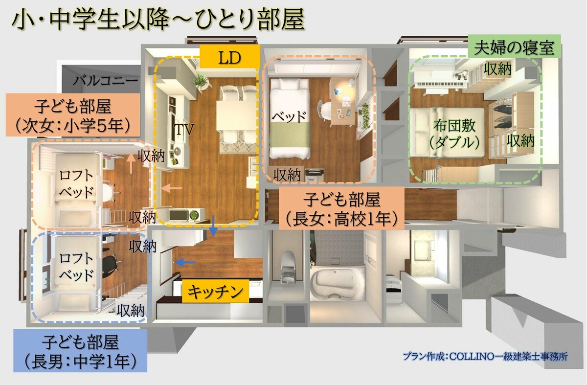 59㎡2LDKでも3人の子ども部屋ができる！一級建築士が考える魔法の模様替え | ESSEonline（エッセ オンライン）