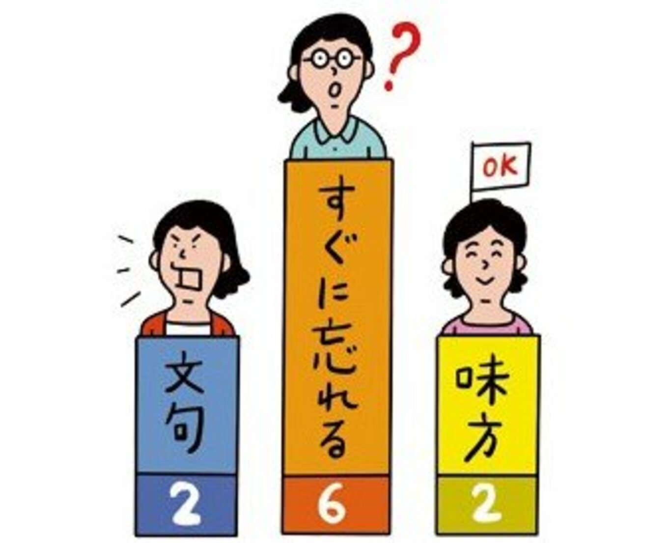 [写真](1ページ目)公園でママ友の輪に入れない…。自然と溶け込める「魔法の話題」 | ESSEonline（エッセ オンライン）