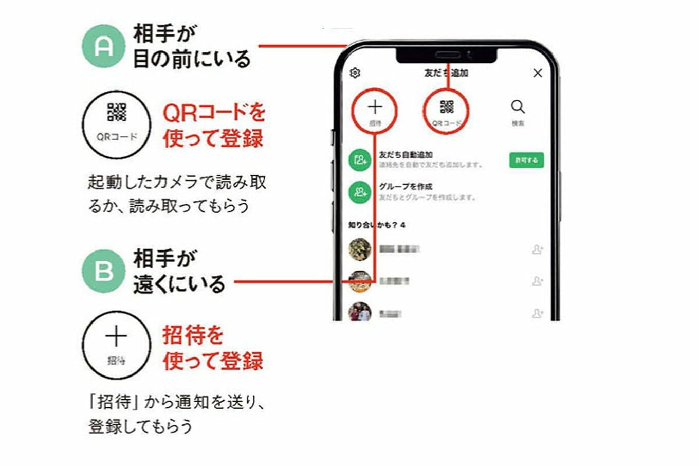 60代からの今さら聞けない「LINEの使い方」4つ。友だち追加や写真を送る基本がわかる | ESSEonline（エッセ オンライン）