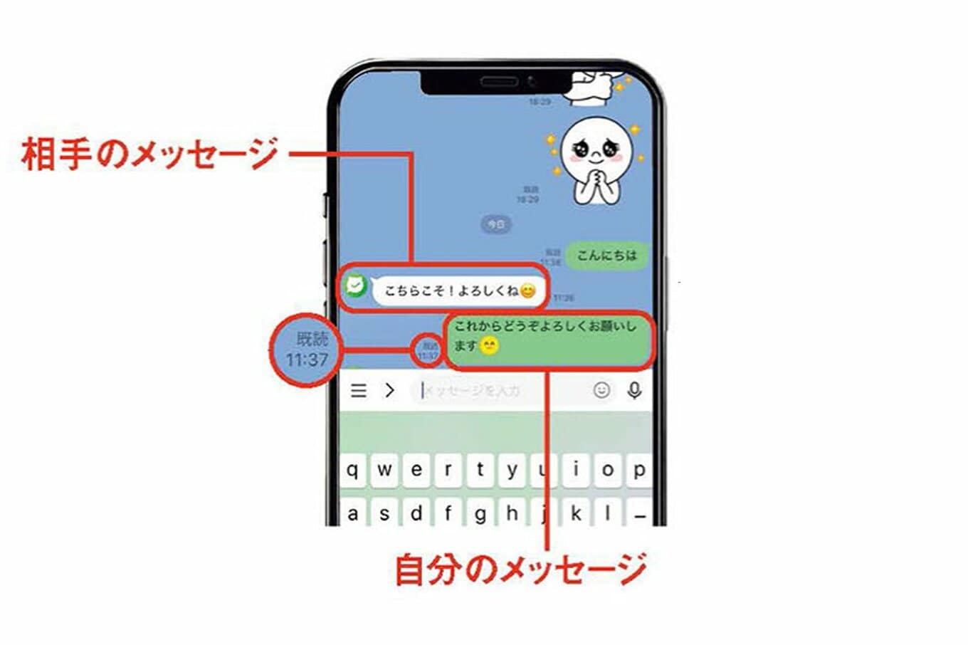 60代からの今さら聞けない「LINEの使い方」4つ。友だち追加や写真を送る基本がわかる | ESSEonline（エッセ オンライン）